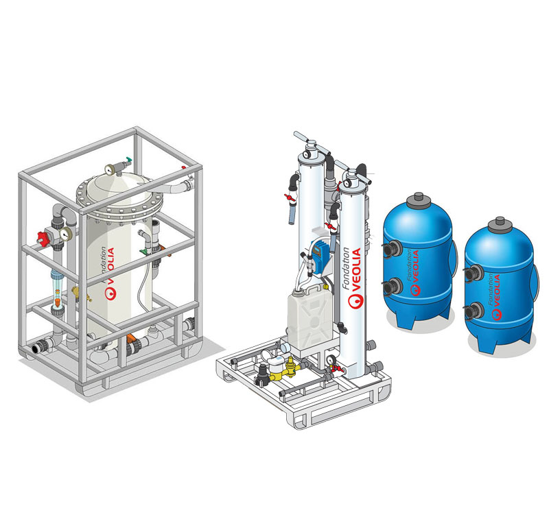 Aquaforce solutions